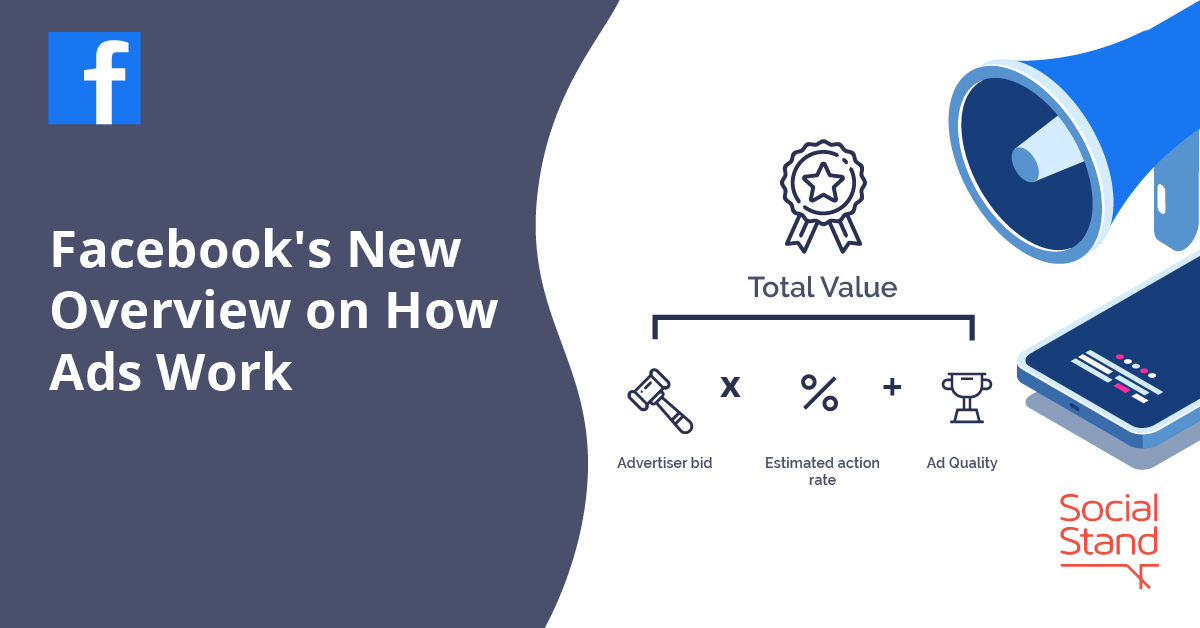 Facebook's New Overview of How Ads Work - Social Stand
