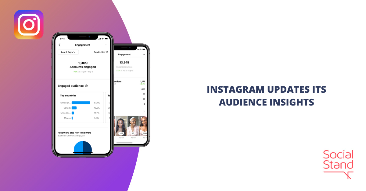 Instagram Updates Its Audience Insights - Social Stand