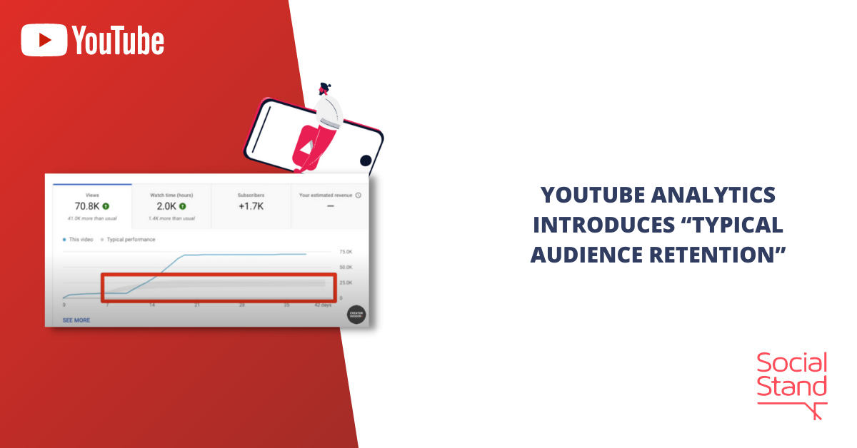 YouTube Analytics Introduces “Typical Audience Retention” - Social Stand