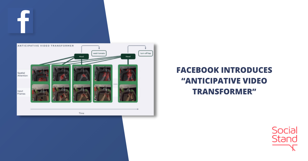 Facebook Introduces “Anticipative Video Transformer” - Social Stand
