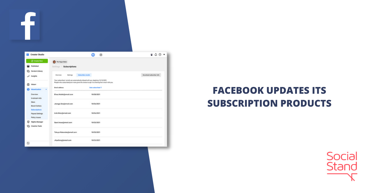 Facebook Updates Its Subscription Products - Social Stand
