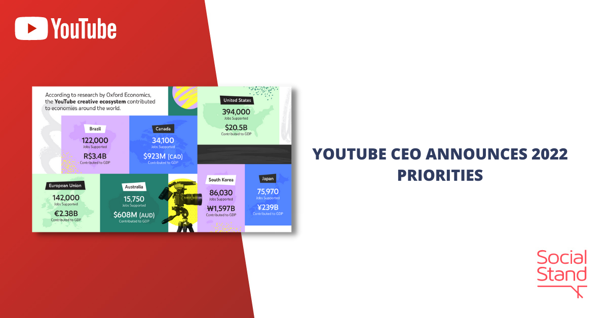 YouTube CEO Announces 2022 Priorities - Social Stand