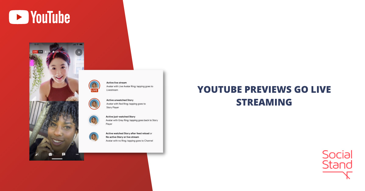 YouTube Previews Go Live Streaming - Social Stand