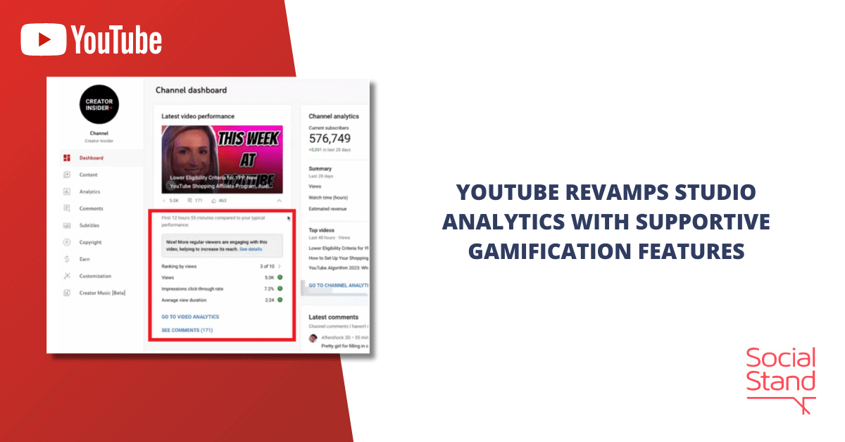YouTube Revamps Studio Analytics with Supportive Gamification Features ...