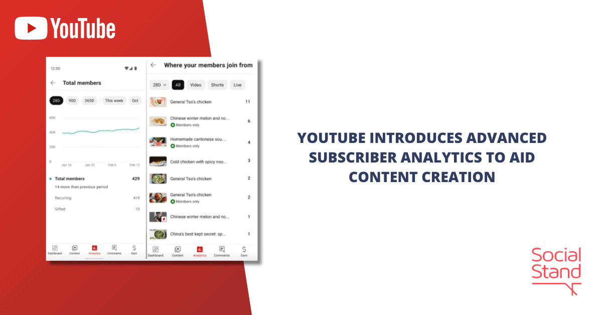 YouTube Introduces Advanced Subscriber Analytics to Aid Content ...